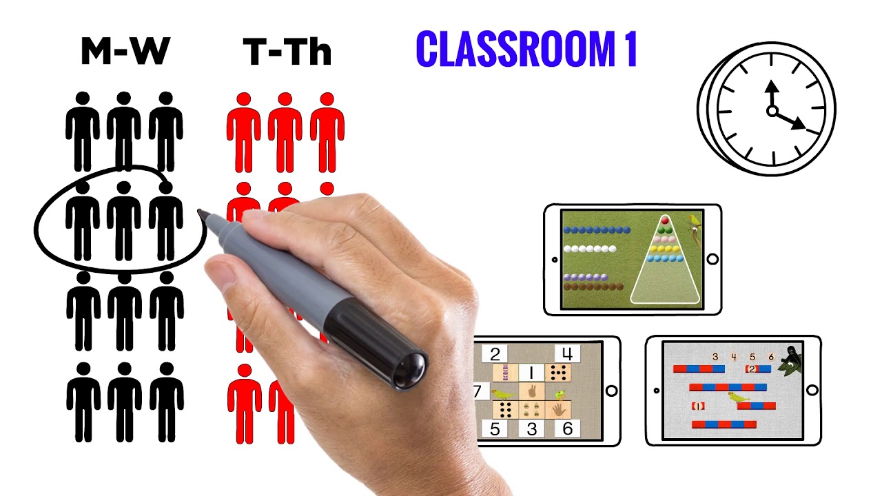 Scheduling Math Shelf Play - YouTube