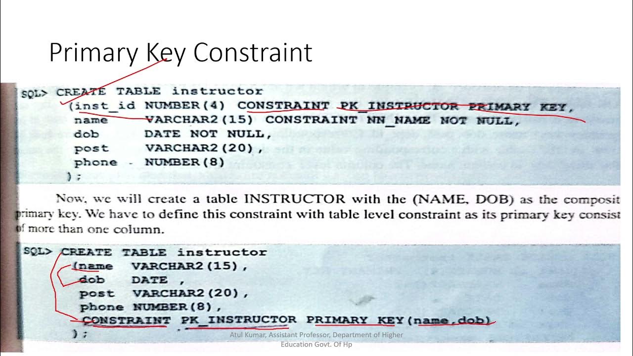 DDL Command in SQL,Create table, Different constraint in DDl Commands, Drop table, Rename table ...