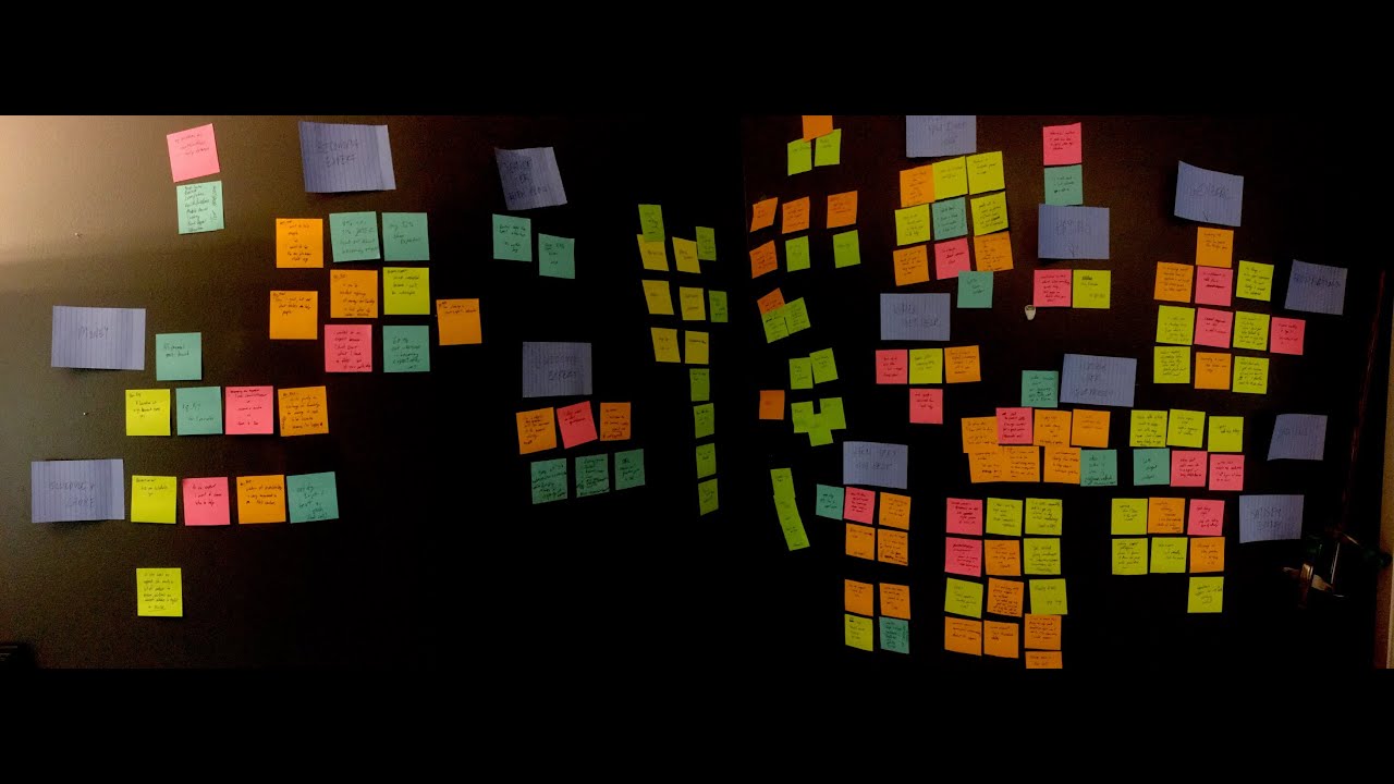 Affinity Mapping Time Lapse - YouTube