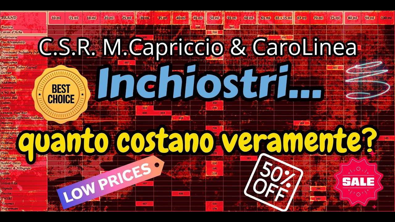 Inchiostri per stilografiche - Quanto ci costano veramente? 1/2 ...