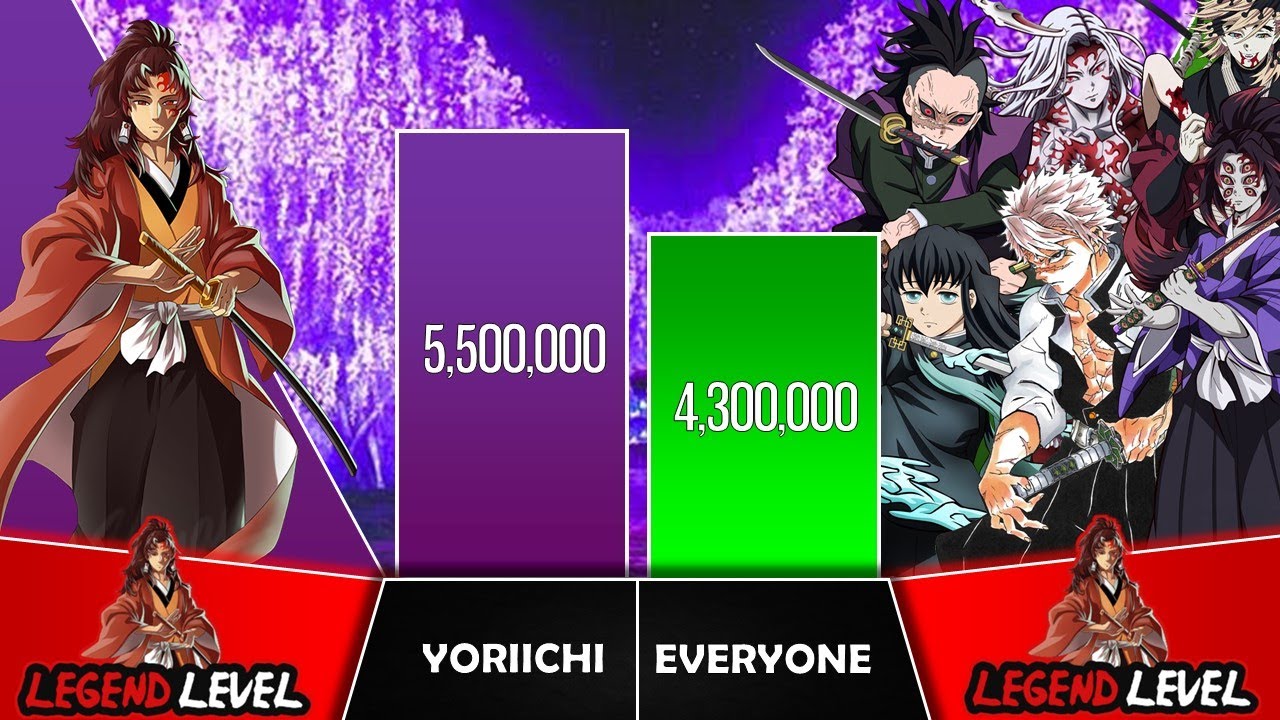 YORIICHI VS EVERYONE Power Levels I Demon Slayer Power Scale I Sekai ...