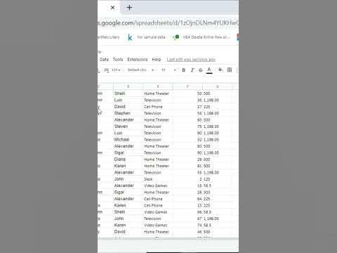 #popular #reels #shorts #googlesheets #productivity #technology #datascience #smartwork#google ...