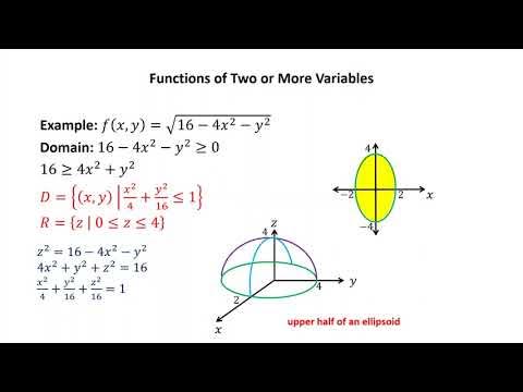 Multivariable Calculus 11 - Functions of Two or More Variables - YouTube