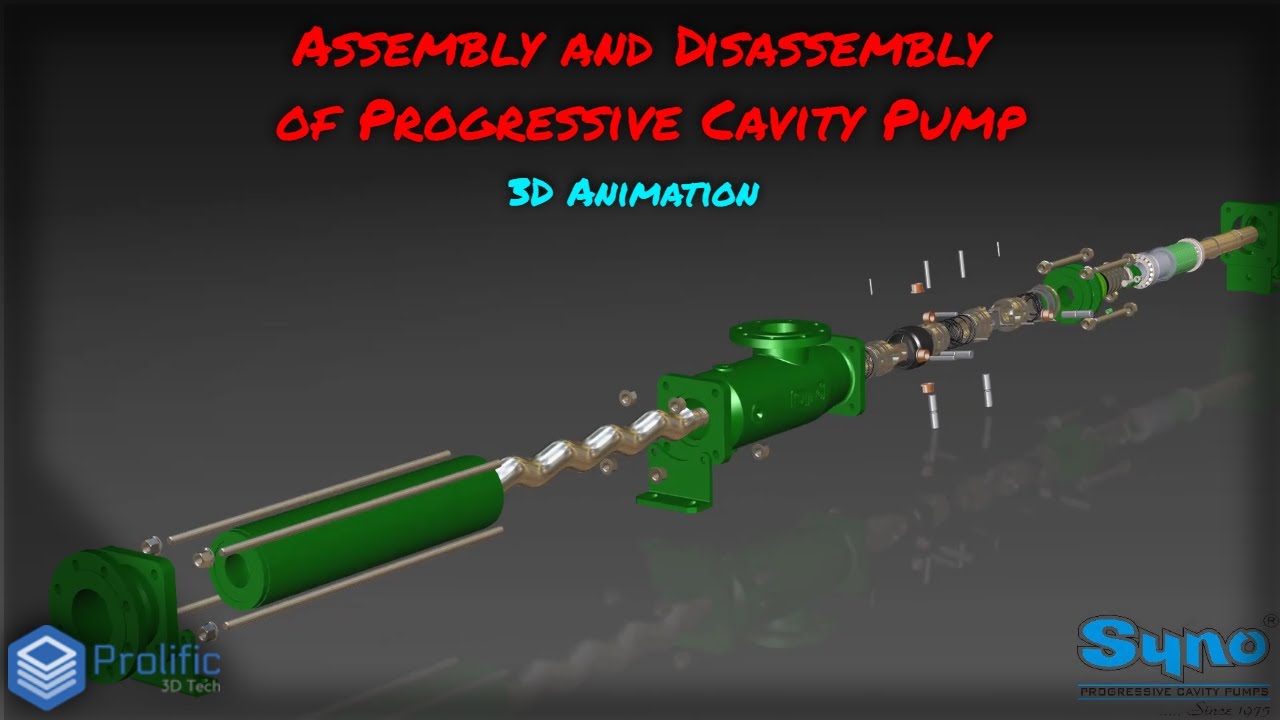 Progressive Cavity Pump | Slurry Pump | Assembly and Disassembly | 3D Animation - YouTube