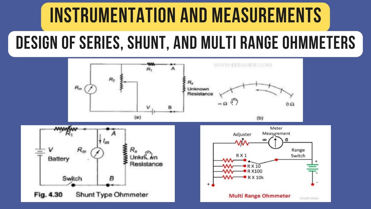 Design of Series, Shunt, and Multi Range Ohmmeters, with Selector ...