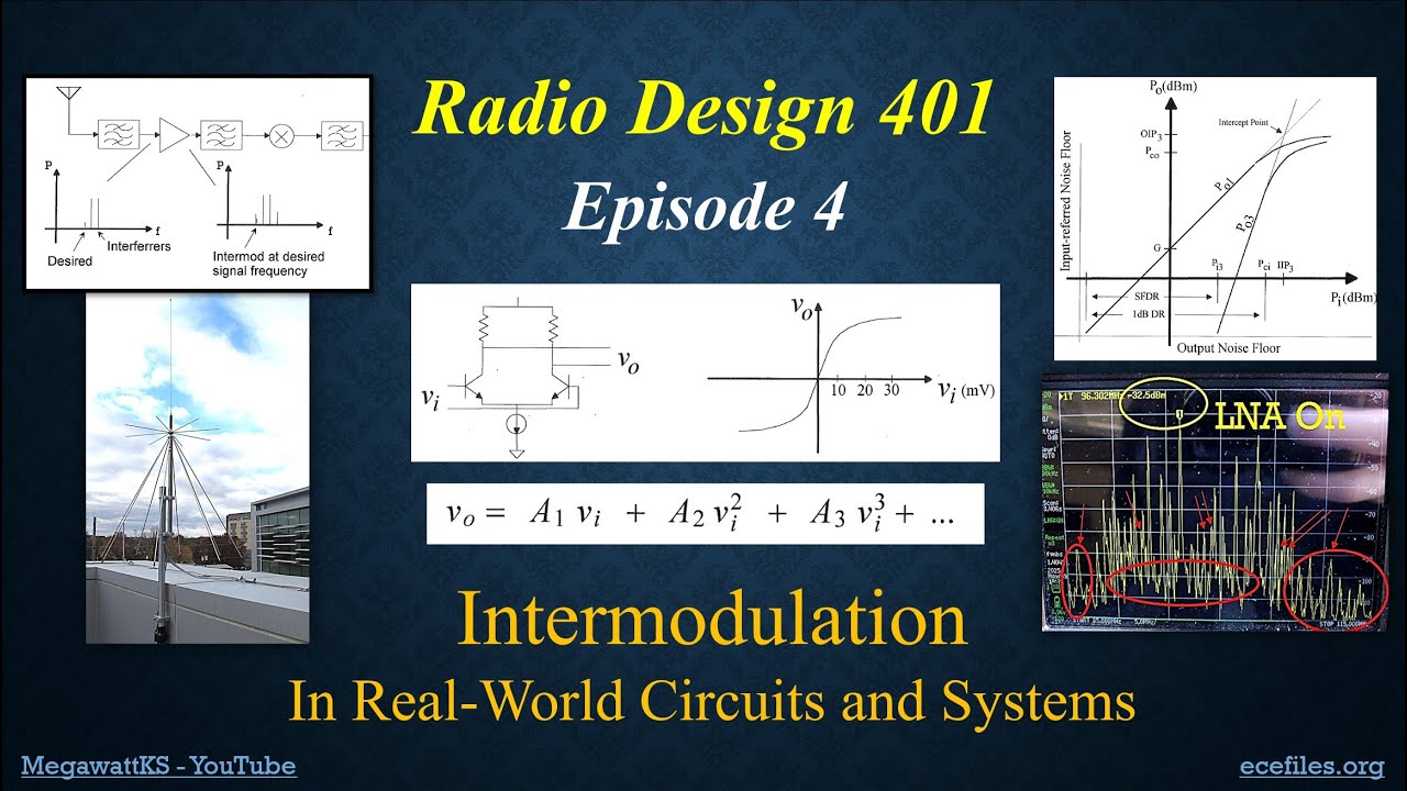 Intermodulation in Real-World Receivers - Radio Design 401, Episode 4 ...