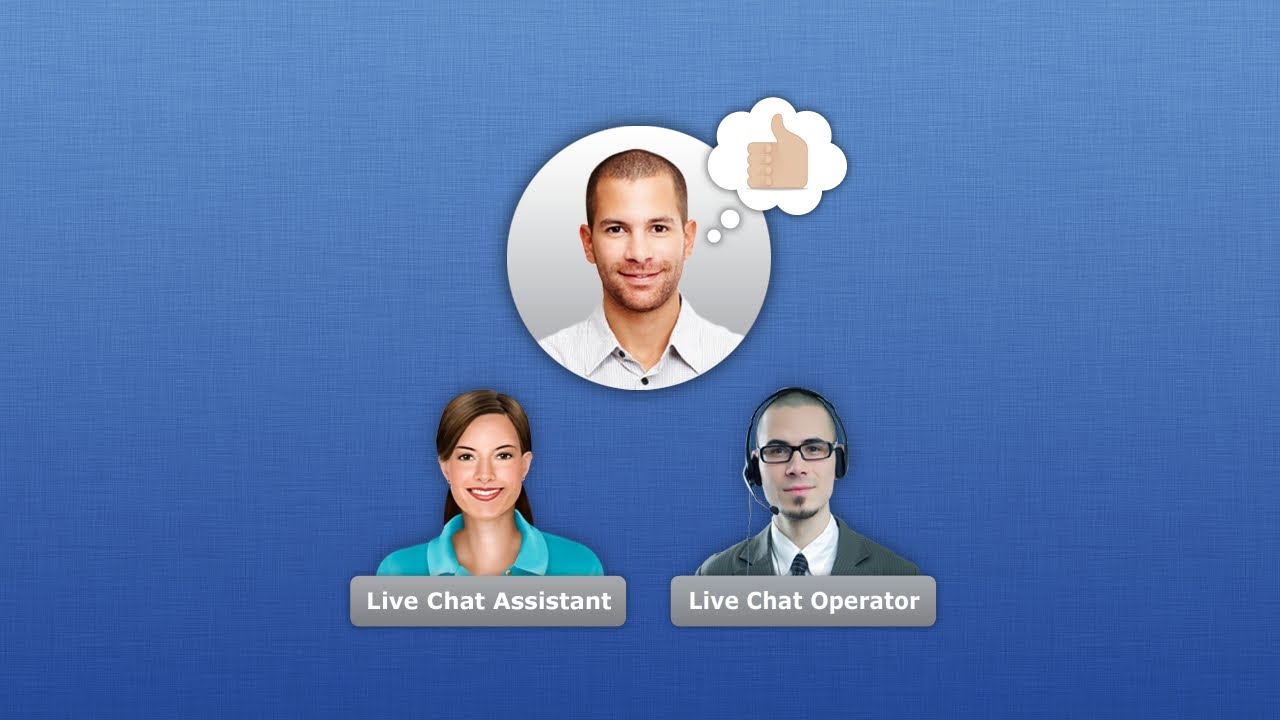 Enhance Your Current Chat Platform With Live Chat Assistant - YouTube