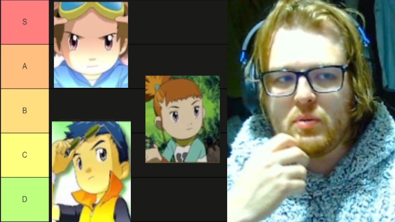 Digimon Tamers - Characters Tier List - YouTube
