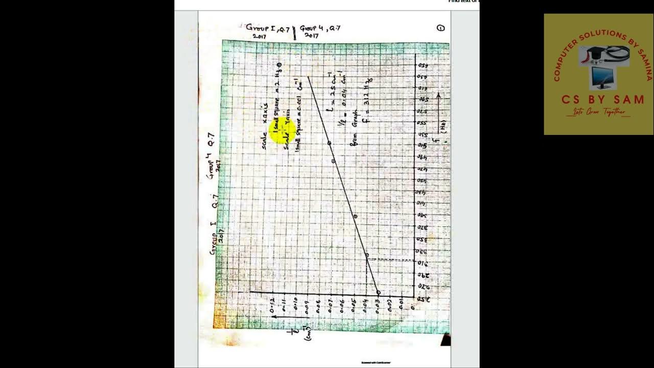 physics practical graphs 2024 class 12 - YouTube