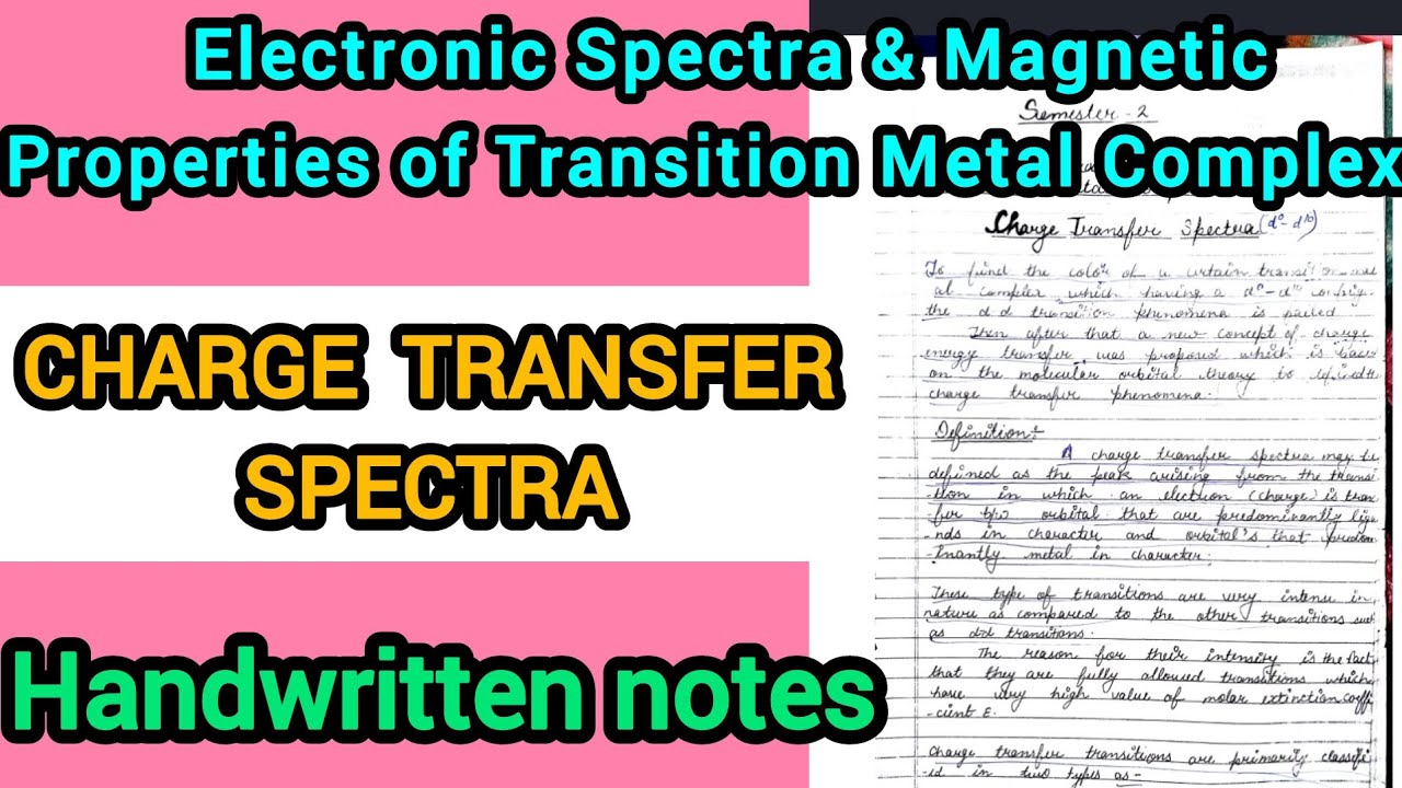 Charge Transfer Spectra - Electronic Spectra & Magnetic Properties of ...