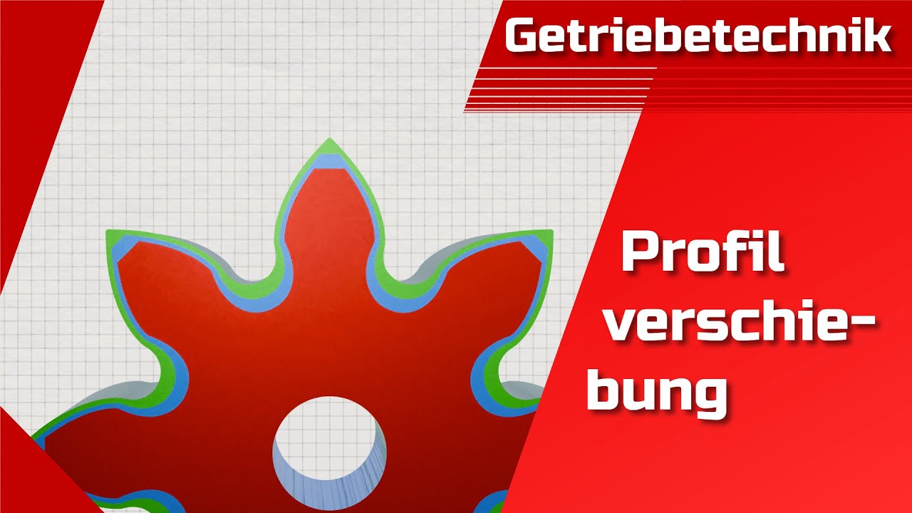 Profilverschiebung von Zahnräder | Evolventenverzahnung | Vermeidung ...