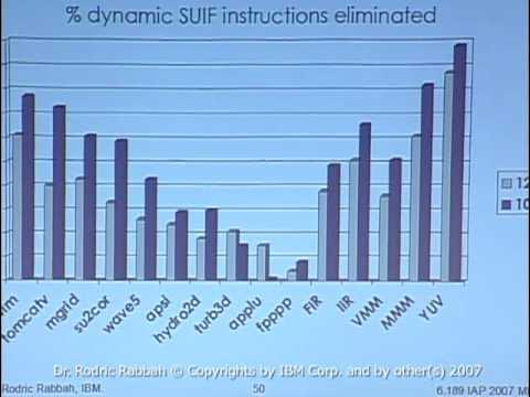 Lec 10 | MIT 6.189 Multicore Programming Primer, IAP 2007 - YouTube