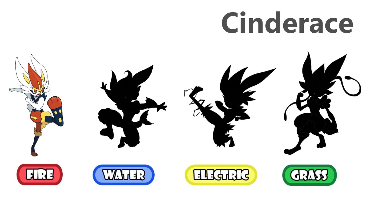 Cinderace Type Swap - Water, Grass, Electric Type. - YouTube