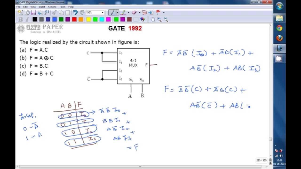 GATE 1992 ECE Boolean function realized by 4 to 1 Multiplexer - YouTube