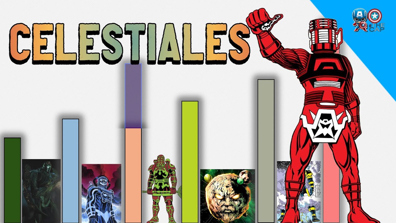 Niveles de Poder Celestiales | Marvel | Arishem Ego Jemiah Nezarr - YouTube