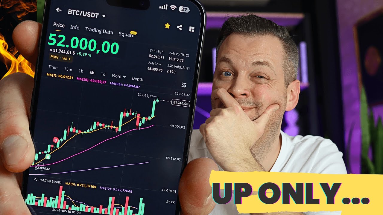 50.000 felett a Bitcoin! Lekésted a beszállót vagy....? | Heti ...