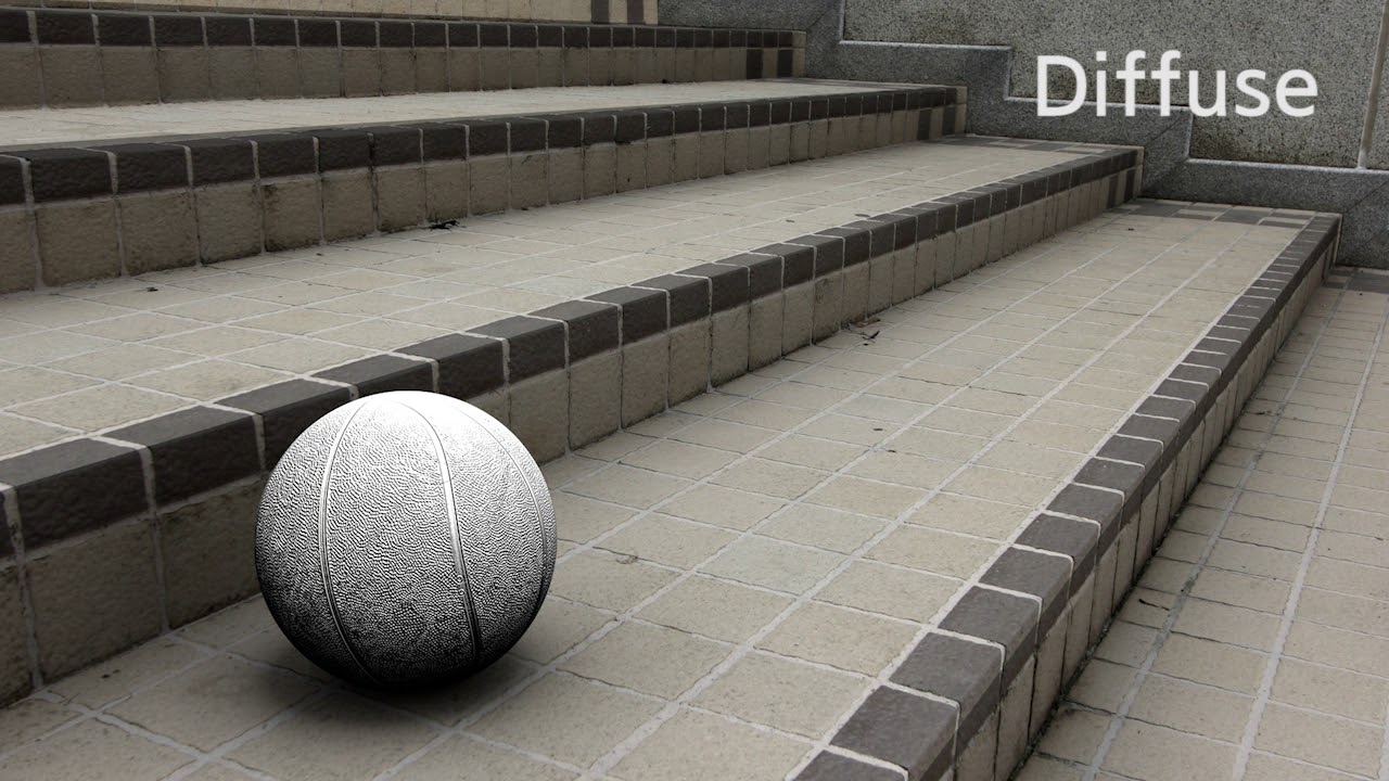 Render Passes - YouTube