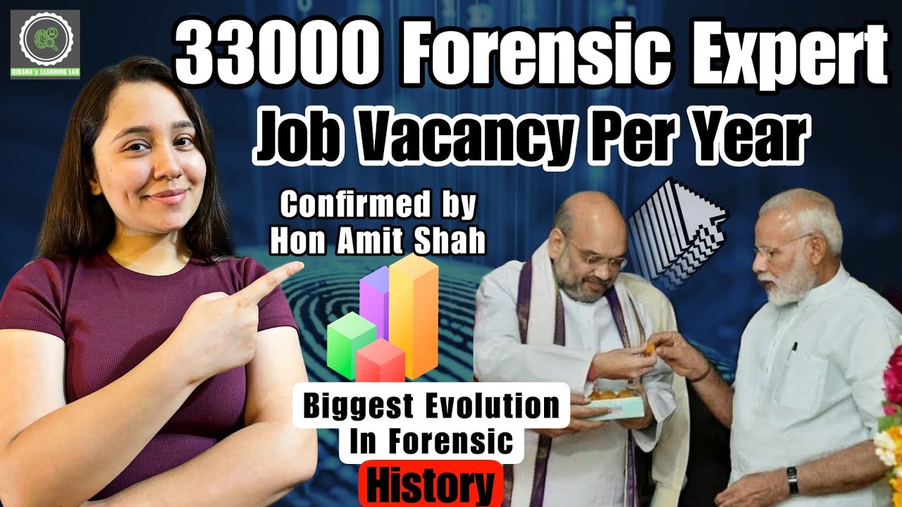 Biggest Forensic Science Revolution in India || 33000 Job Vacancy in ...