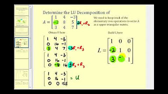 MATH 251 - Linear Algebra - Very Important ! - YouTube