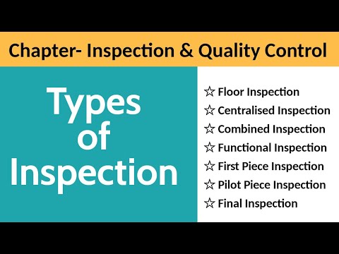 Types of Inspection, Chapter- Inspection & Quality Control, Lecture ...