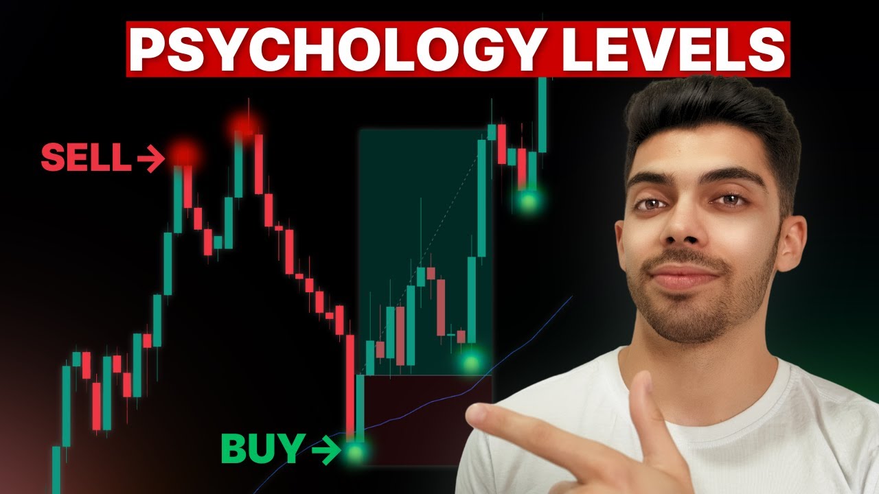 What Are Psychological Levels in Forex? - Tutorial - YouTube