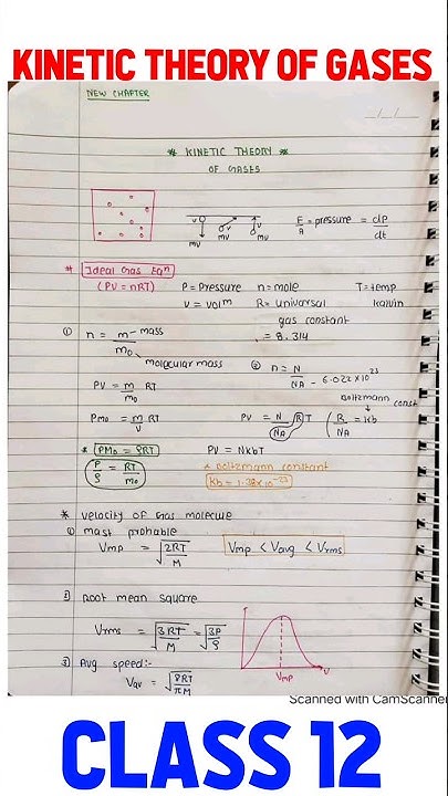 Kinetic Theory Of Gases Notes | Class 11 Handwritten - YouTube
