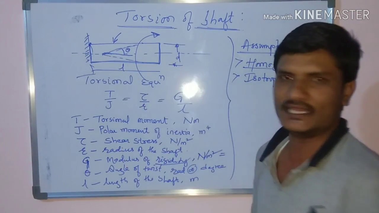 Derivation for torsional equation or twisting moment - YouTube