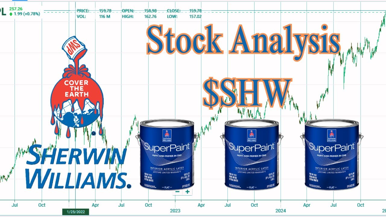 Sherwin-Williams Stock Analysis: Is $SHW a Buy in 2025? - YouTube