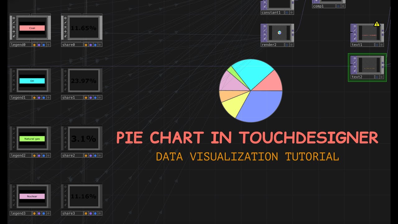 Pie chart with TouchDesigner - Part 1 - YouTube