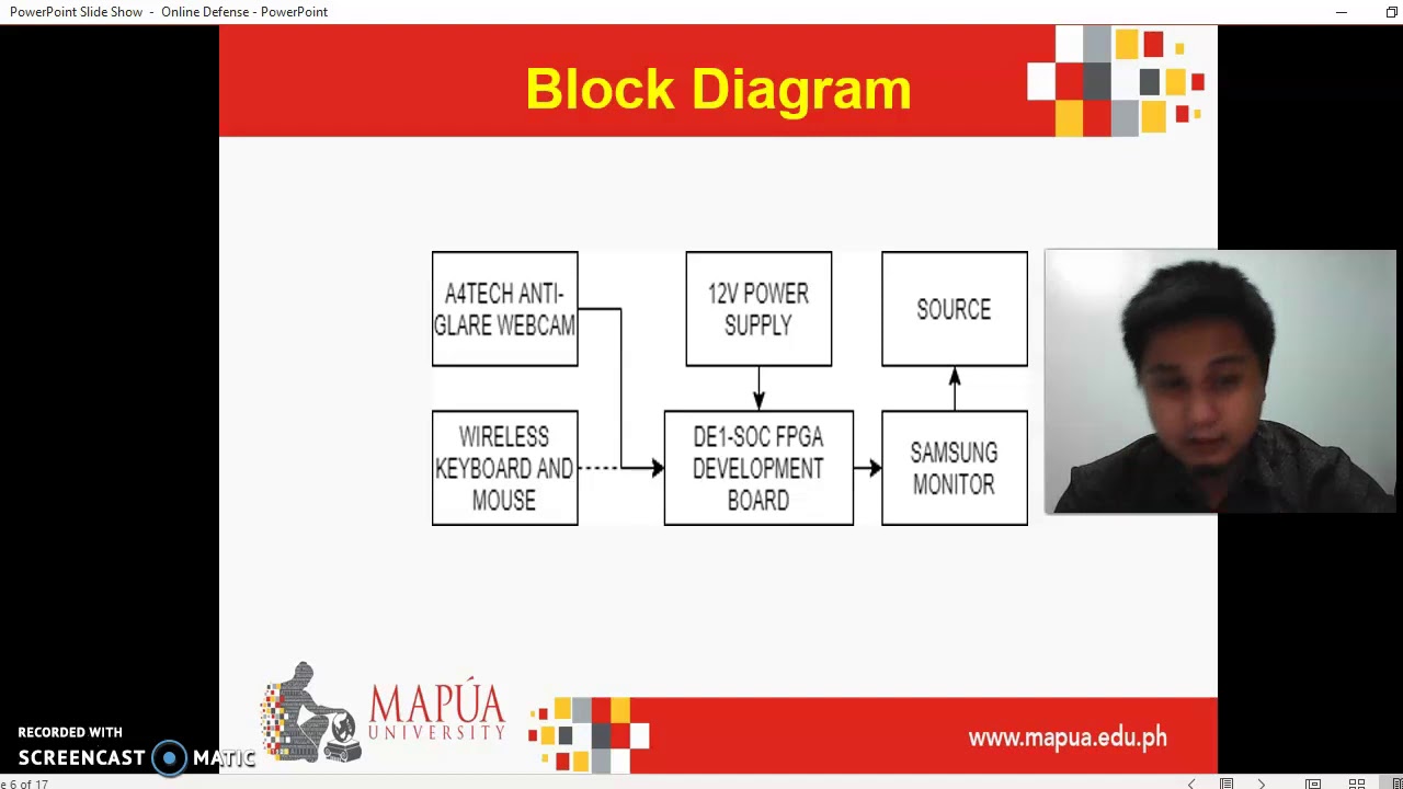 Paper Presentation: Computer Engineering (Group 11) - YouTube