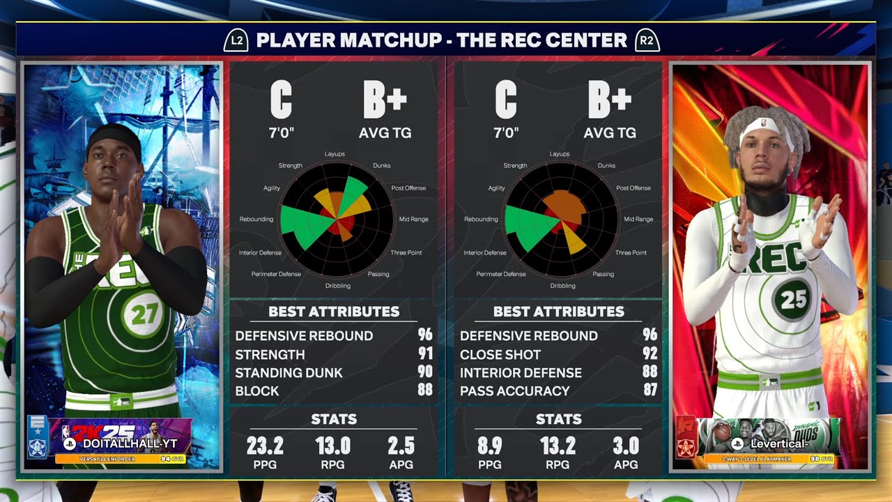 BEST 7'0 CENTER BUILD ON NBA 2K25 NEXT GEN IS A PROBLEM IN THE REC ...