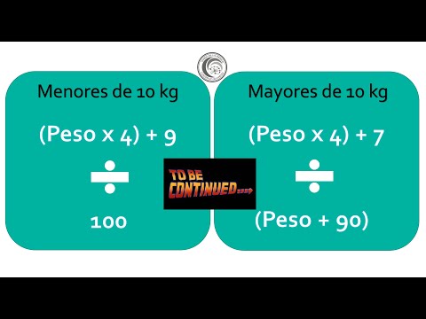 Cálculo de Superficie Corporal | Fórmula de Mosteller | DuBois ¿Cuál es ...