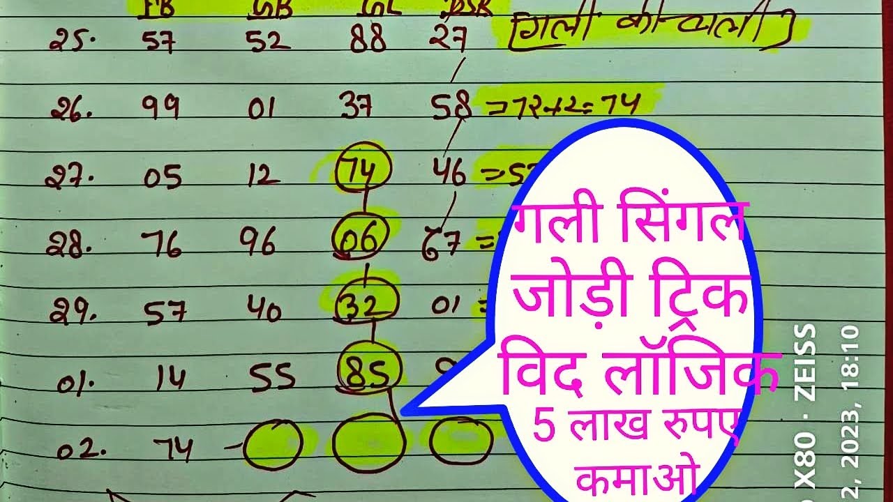 Gali desawer 02 May satta up। satta up king। GB FB| 02 May 2022 satta ...