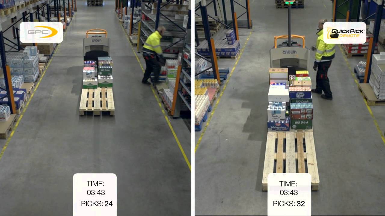 Crown Split - YouTube