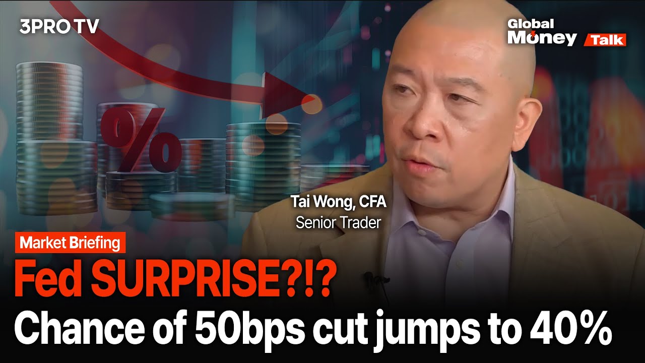 Tai Wong: WSJ article boosts markets, big industrial strike, new highs ...