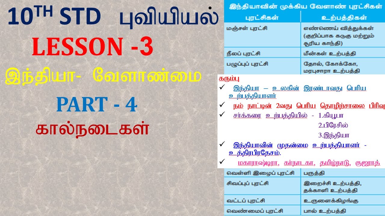 வாணிபப் பயிர்கள் மற்றும் கால்நடைகள்|| 10th Geography || Lesson-3 (PART ...