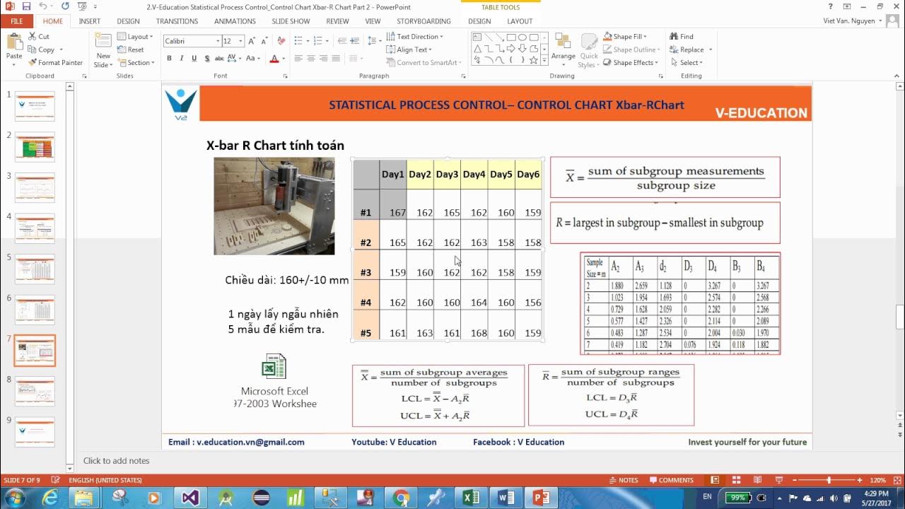 2.SPC Control Chart Xbar R Chart - YouTube