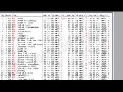 Linguagem Assembly | Hello World Assembly Modo Real - YouTube