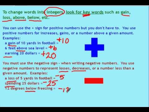 Integers In the Real World - YouTube