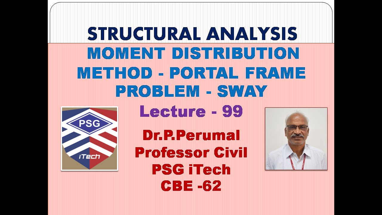 Lecture 99: Moment Distribution Method - Portal Frame PROBLEM - SWAY ...