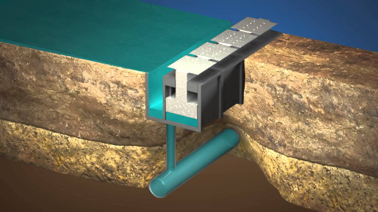 Fluds: How the System Works - YouTube