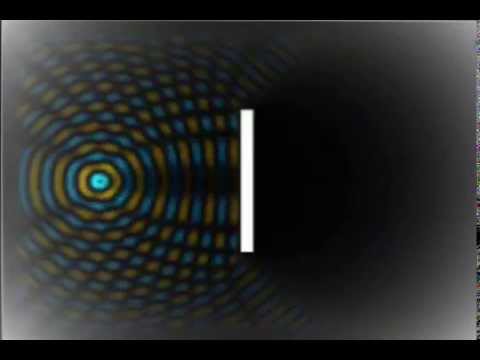 Wave scattering simulation in Meep - YouTube