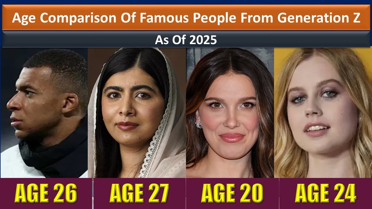 Age Comparison Of Famous People From Generation Z ।। As of 2025 - YouTube
