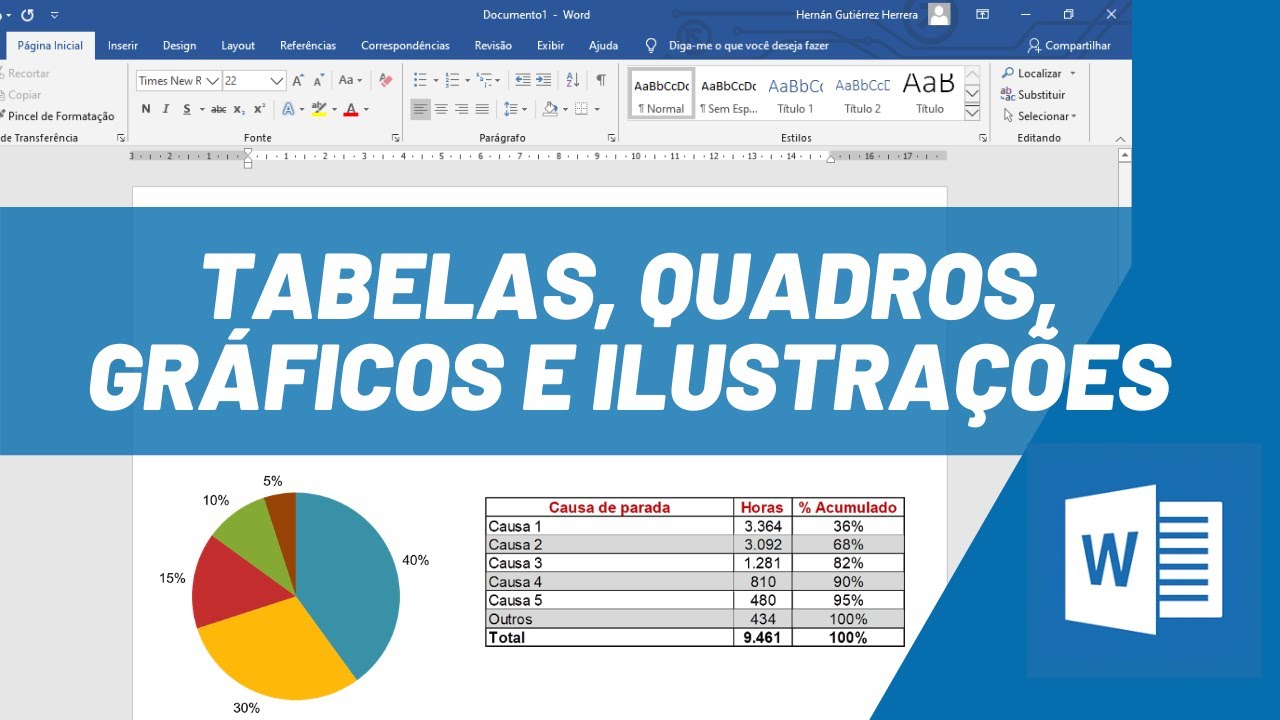 Como Inserir Tabelas, Quadros, Gráficos e Ilustrações no Word - YouTube