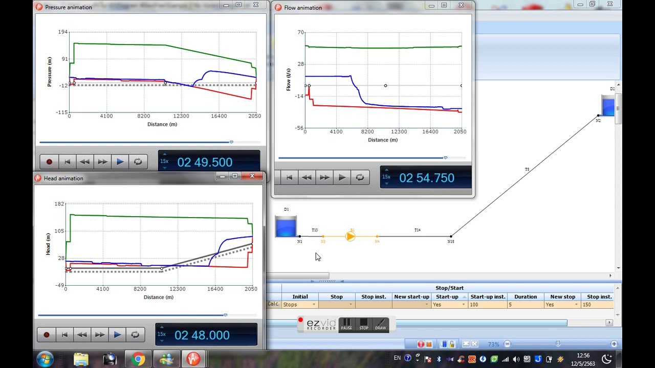 Hydraulic Transient Piping System Ex.4 - YouTube