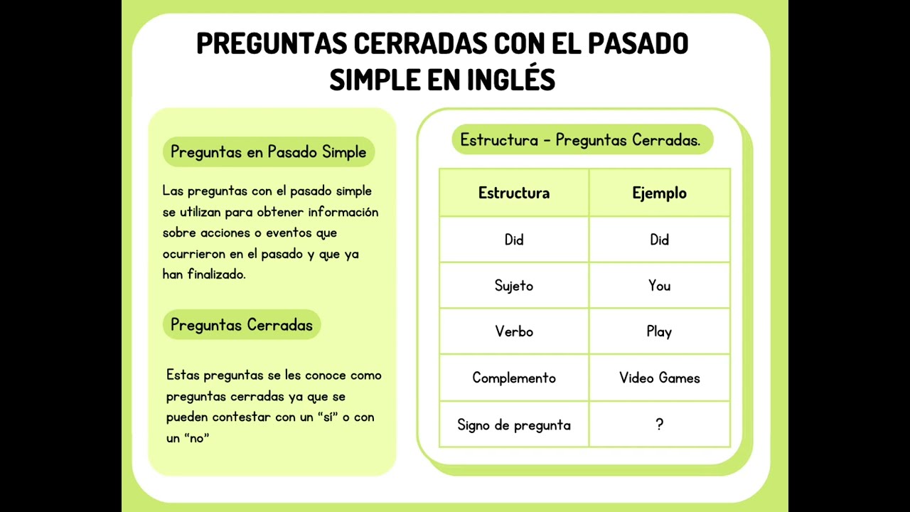 Oraciones En Pasado Simple En Ingles Ejemplos Nuevo Ejemplo