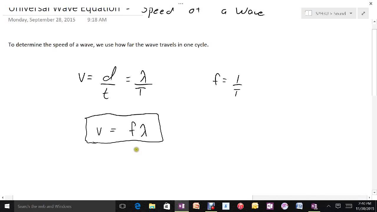 Universal Wave Equation - YouTube