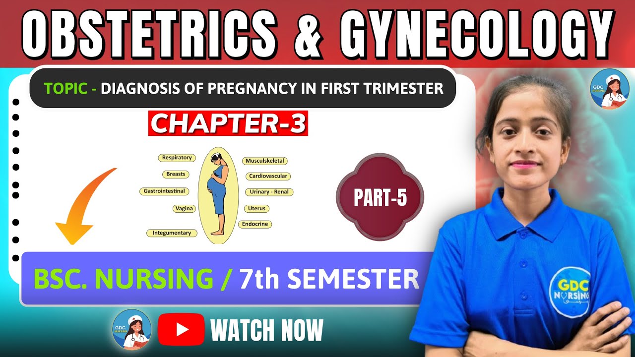 Diagnosis Of Pregnancy In First Trimester (Obstetrics & Gynaecology ...