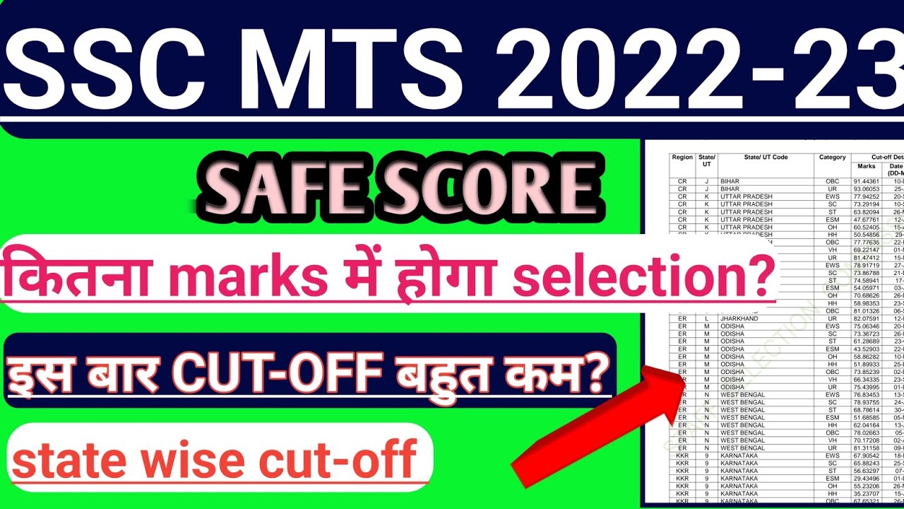 SSC MTS SAFE SCORE || ssc mts safe score final merit || state wise ...