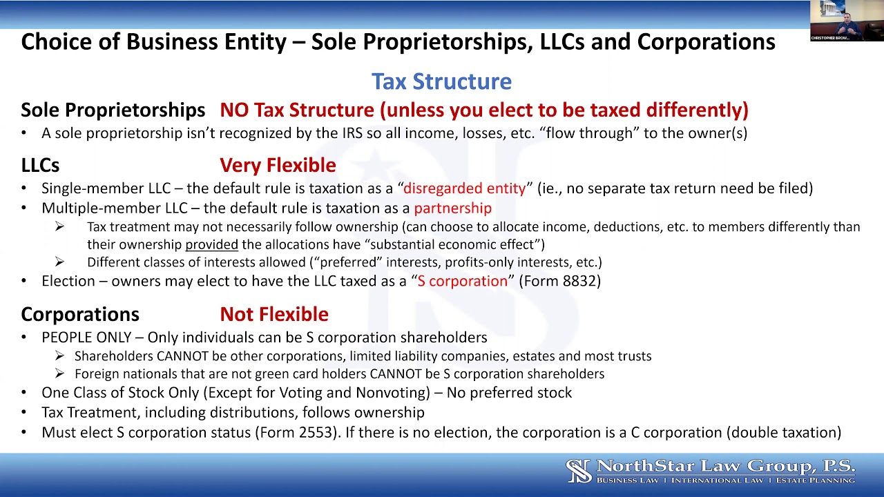 Business Tax Structure - YouTube